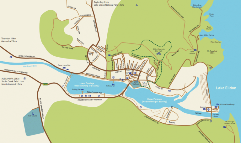 Discover Lake Eildon - DiscoverDindi